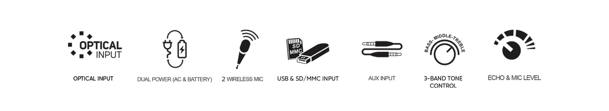Bluetooth Speaker Portable | Trolley Speaker Portable Polytron