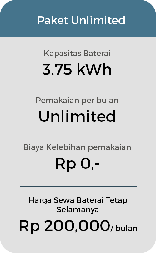 Sewa Baterai - Motor Listrik | Polytron Indonesia