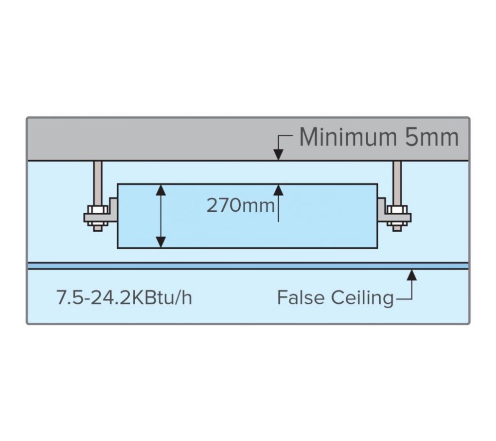 Multi Split Duct Indoor - Polytron Official