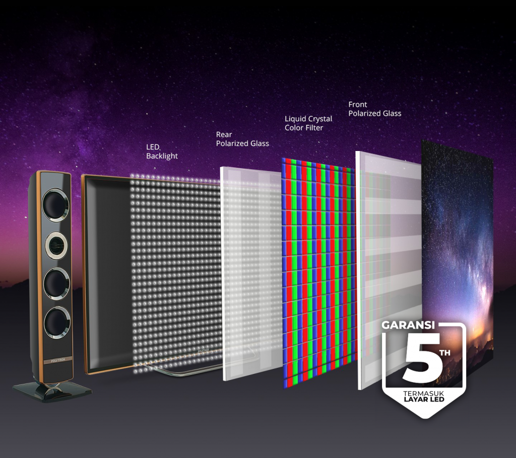 Polytron Cinemax 24TV1855 - Sensasi Bioskop di Rumah