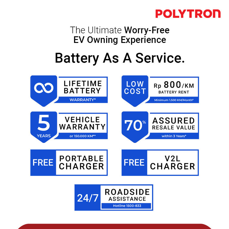 Polytron G3+ Buy to Own Mobil Listrik [Full OTR]